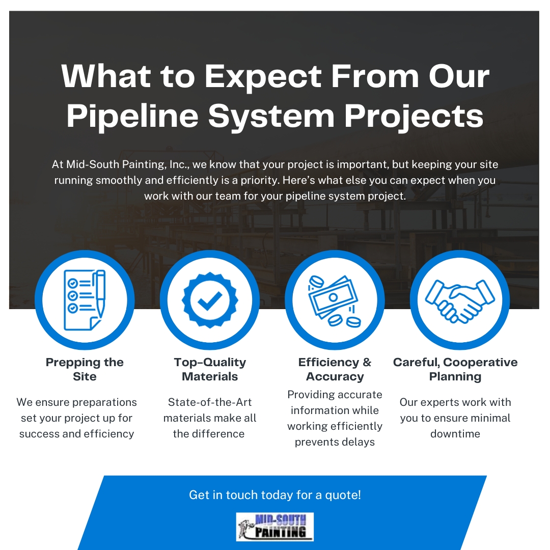What To Expect From Our Projects - Industrial Pipeline Service